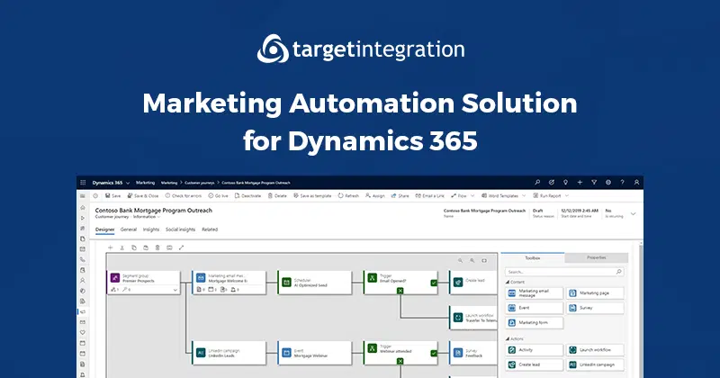 Effective Multichannel Strategies in Dynamics & ClickDimensions