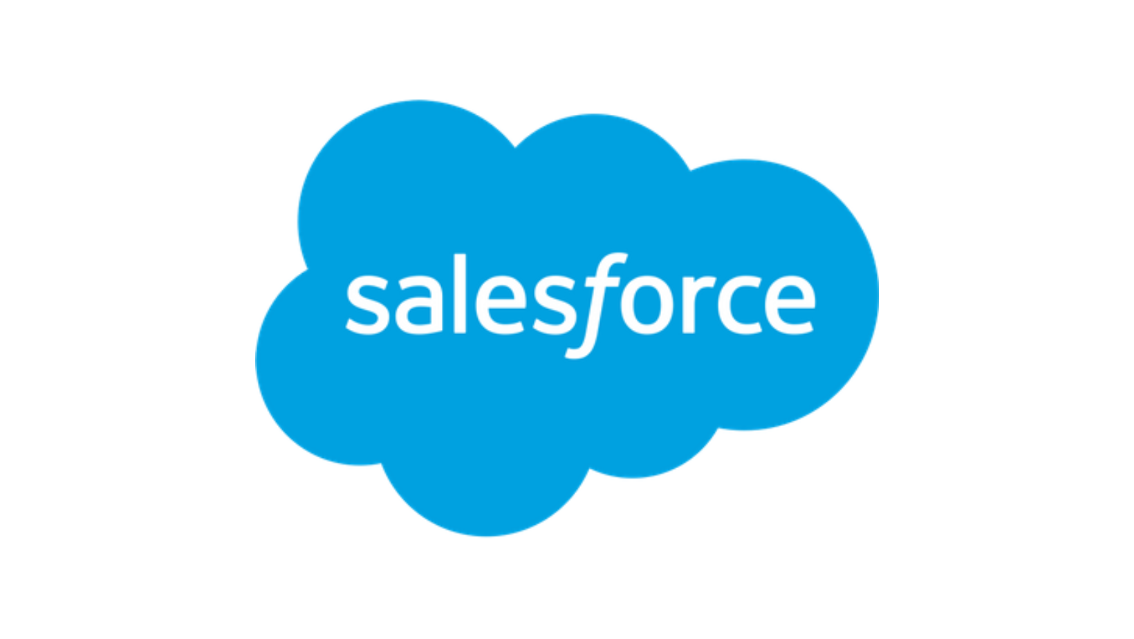 Salesforce Partner | 3cx Integration | Target Integration