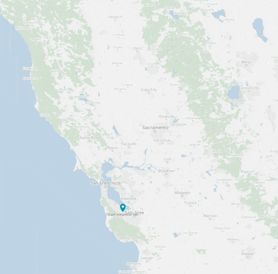 About - Target Integration