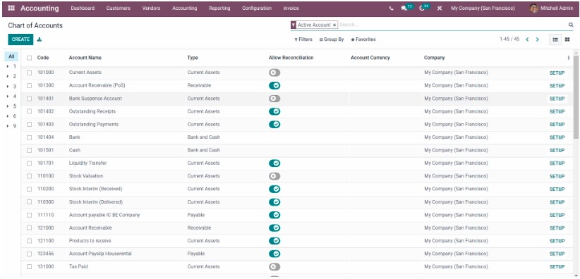 Odoo 15 Accounting Module - A quick walkthrough of the basic steps