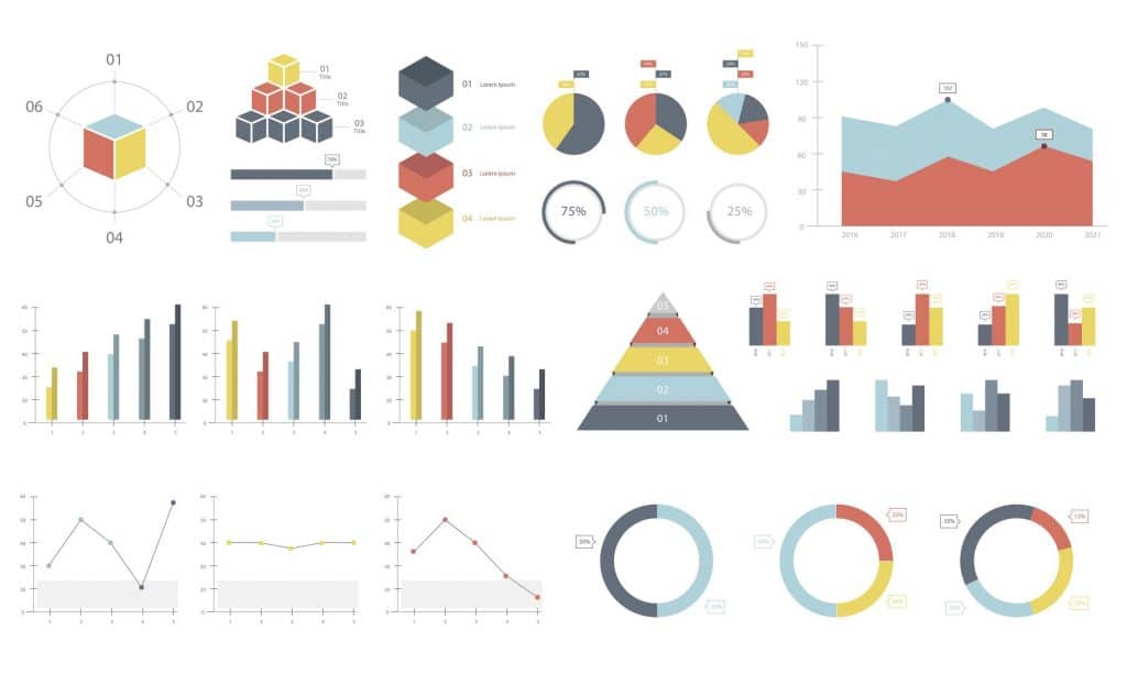 How important data visualisation in business analytics are for business?