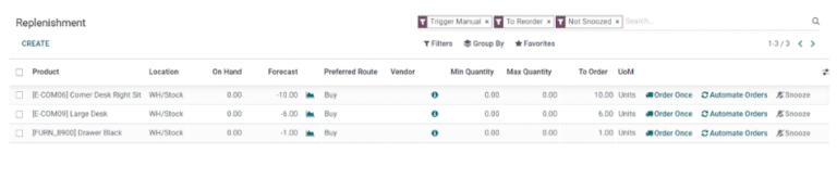 Replenishment report and re-ordering rules in Odoo 16 Inventory