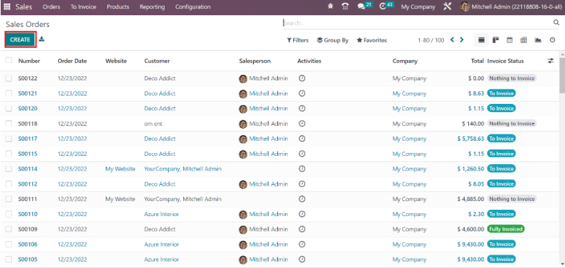 Odoo 16 Sales - Manage Sales Returns