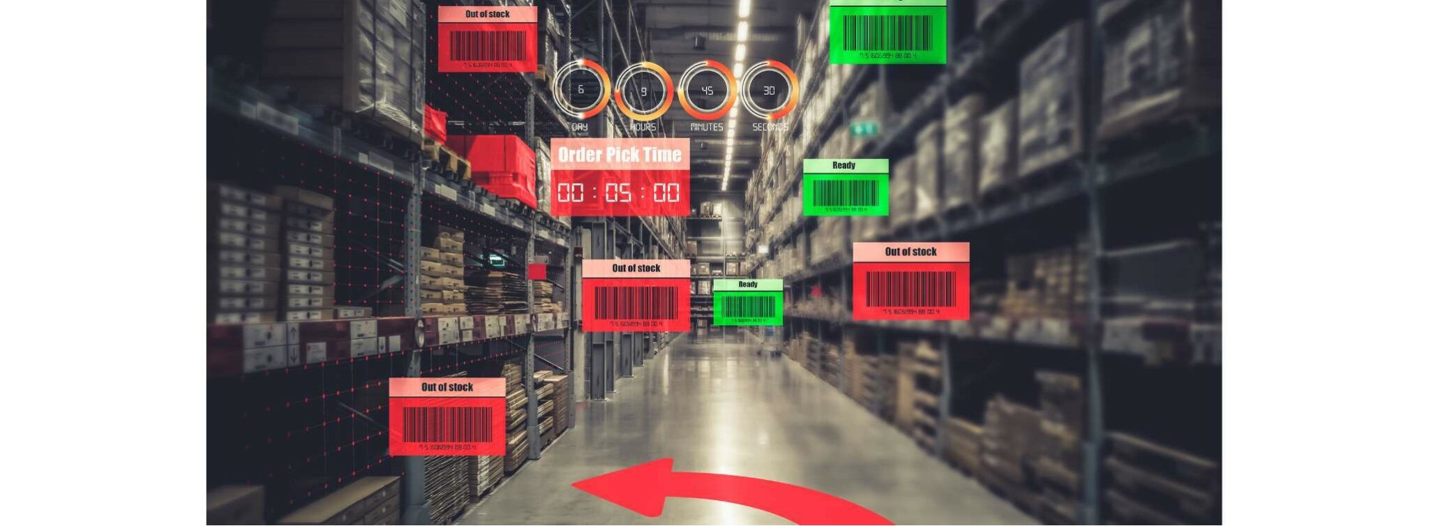 Warehouse Management Systems - Trends to watch for in 2023