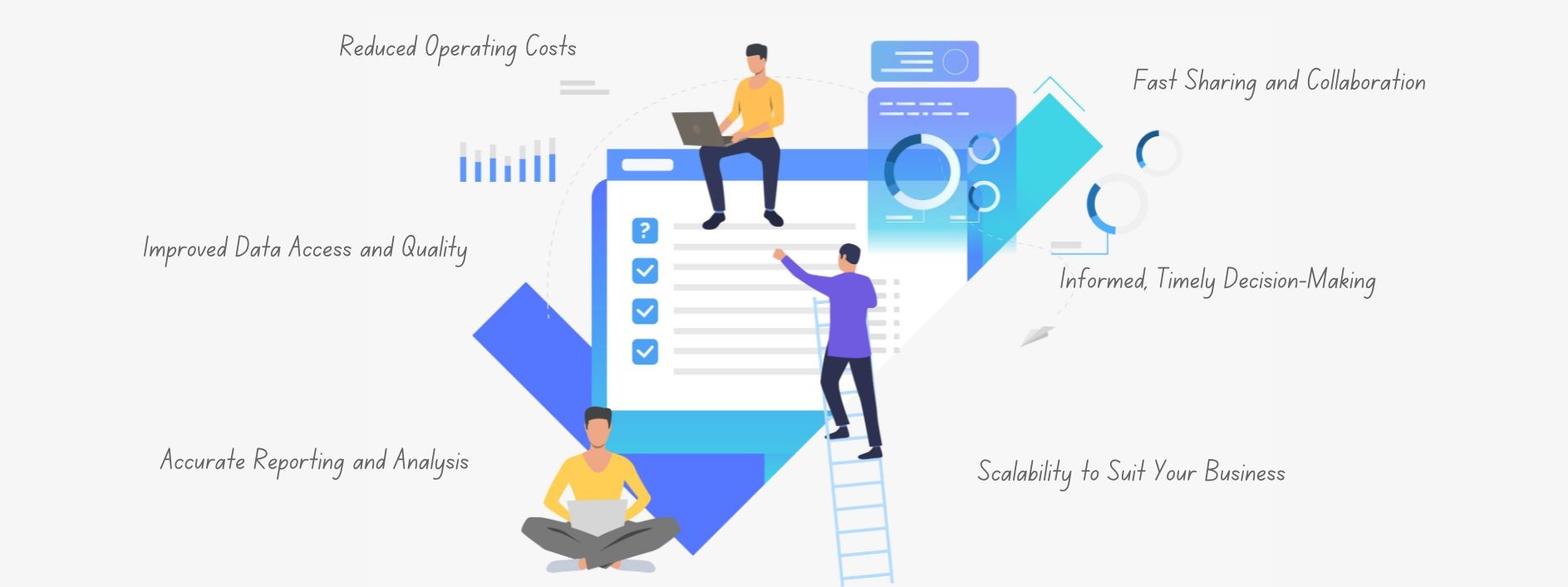 ERP System for small businesses - Features and benefits