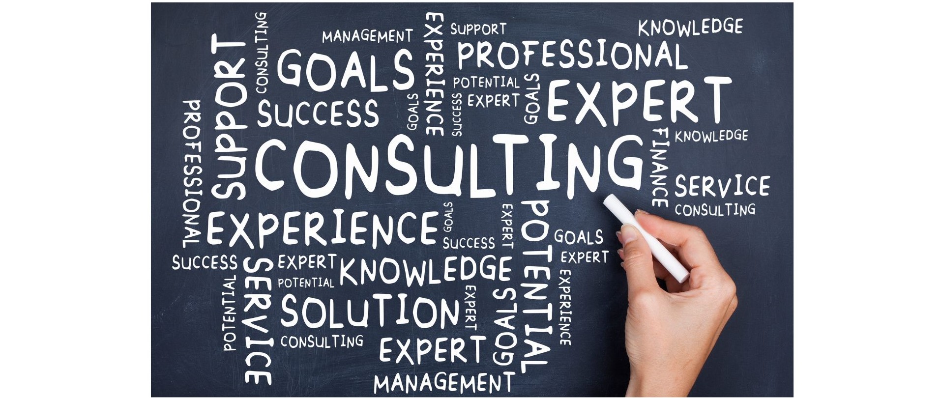 Innovation Consulting - How does it drives growth for businesses