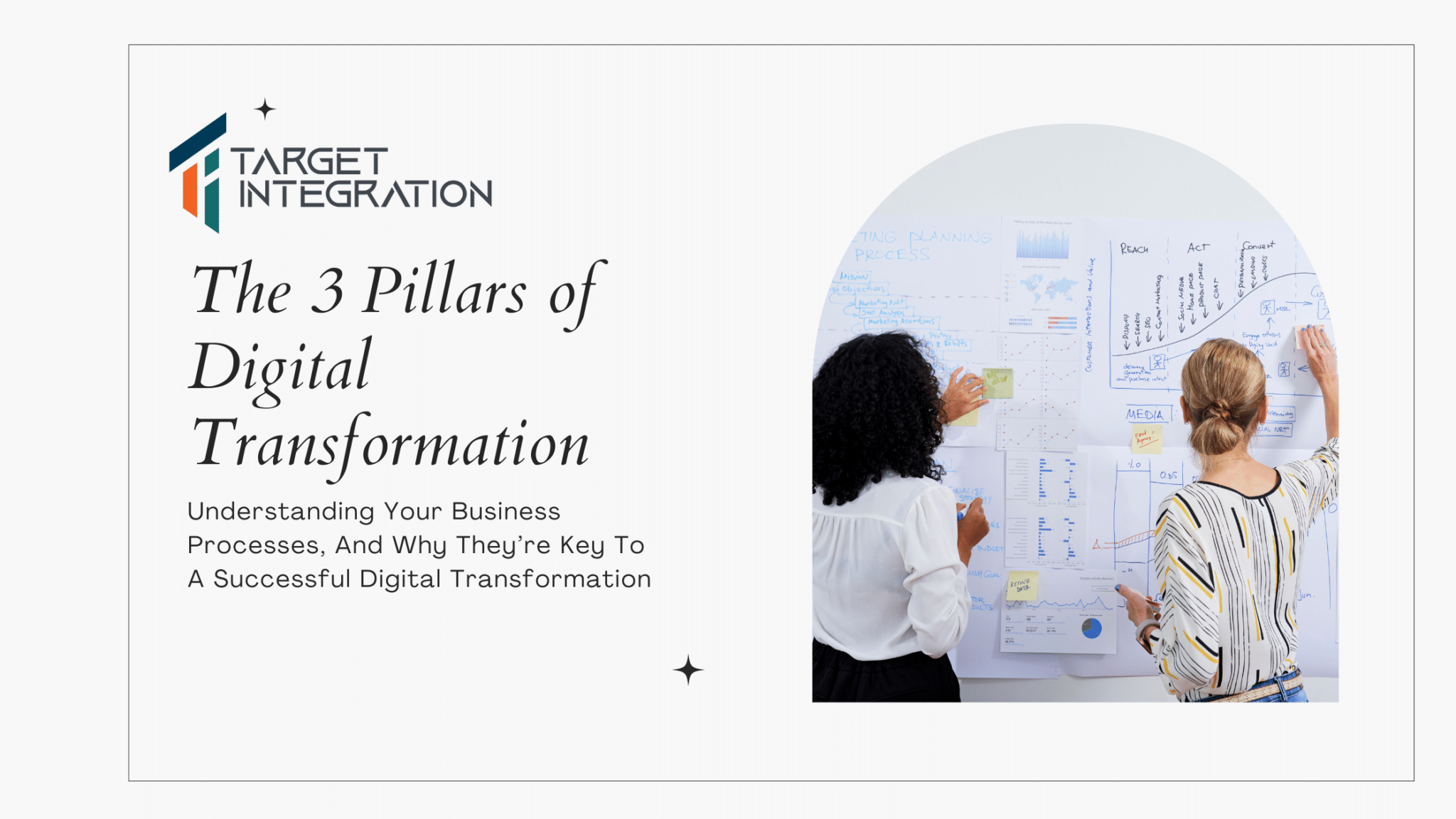 Unlock Your Success: 3 Pillars of Digital Transformation
